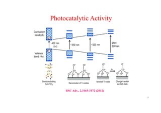 Misconceptions in Photocatalysis | PDF