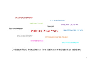 Misconceptions in Photocatalysis | PDF