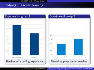 Computer Programming as an Educational Tool in the English Classroom: a ...