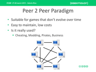 Introduction to development of multiplayer HTML5 games (with Socket.io) | PPT