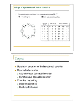 Counters In Digital Logic Design | DOCX