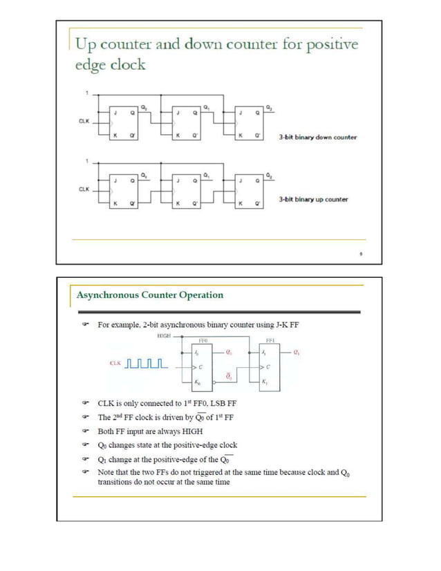 Counters In Digital Logic Design | DOCX