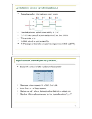 Counters In Digital Logic Design | DOCX