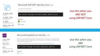 Identity in ASP.NET Core | PPTX