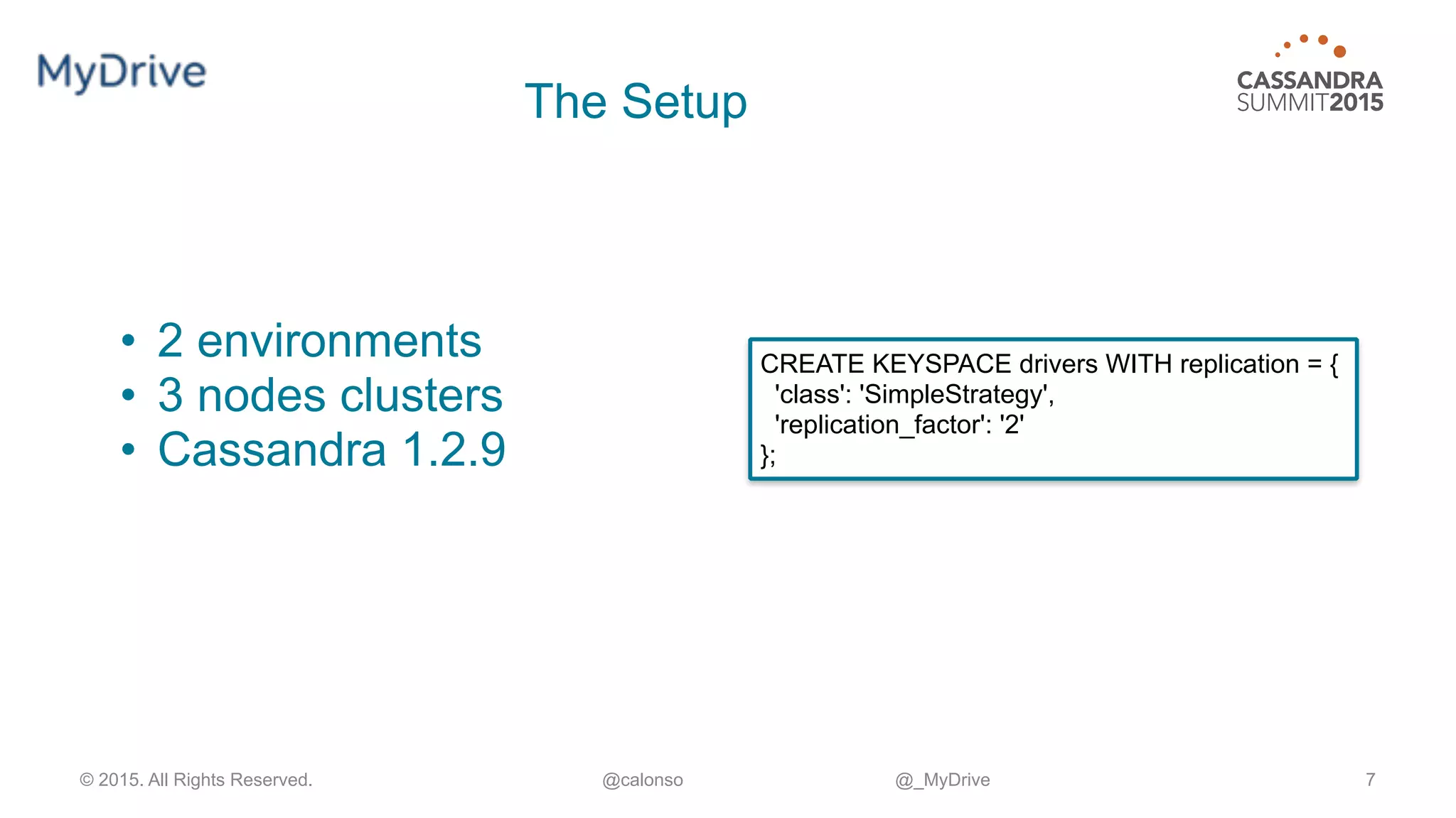 Case Study: Troubleshooting Cassandra performance issues as a developer | PPT | Free Download