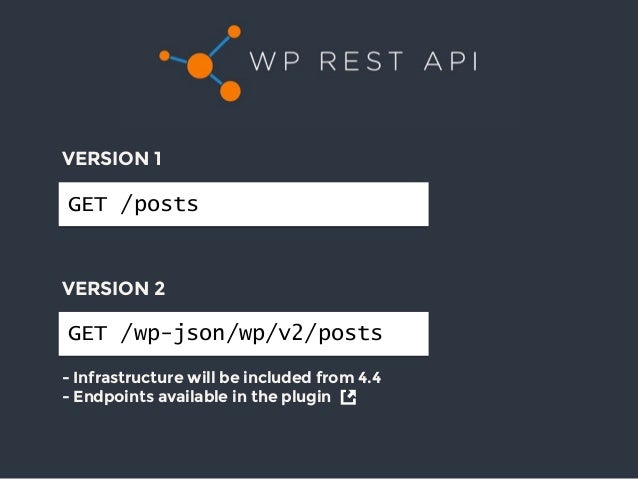 Introduction to WordPress REST API