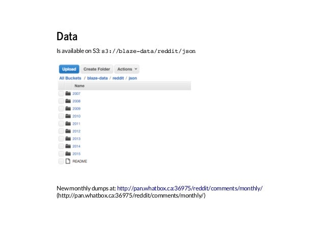 Querying 1 8 Billion Reddit Comments With Python
