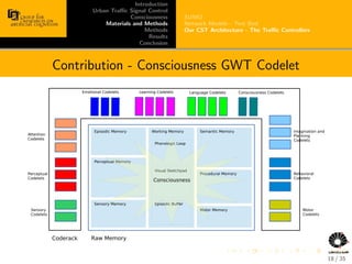 A machine consciousness approach to urban traffic signal control | PPT