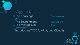 NFV Orchestration for Optimal Performance | PPTX