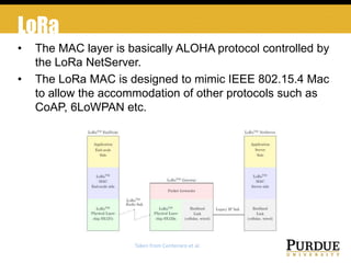 An Overview of LoRA, Sigfox, and IEEE 802.11ah