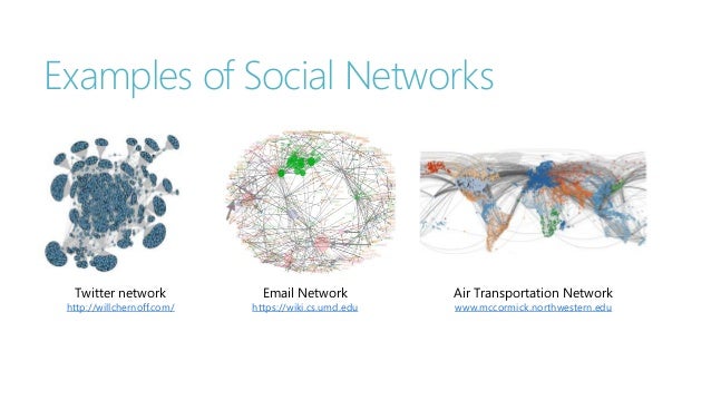 Data Mining Seminar - Graph Mining and Social Network Analysis
