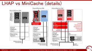 Fog Cloud Caching at Network Edge via Local Hardware Awareness Spaces | PDF | Cloud Computing ...