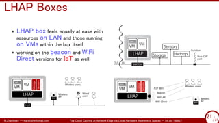 Fog Cloud Caching at Network Edge via Local Hardware Awareness Spaces | PDF | Cloud Computing ...