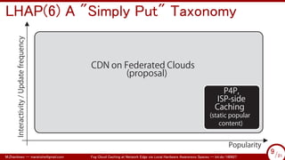 Fog Cloud Caching at Network Edge via Local Hardware Awareness Spaces | PDF | Cloud Computing ...