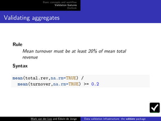 Data validation infrastructure: the validate package | PDF
