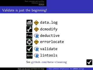 Data validation infrastructure: the validate package | PDF