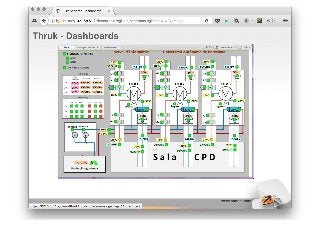Monitoring Workshop Kiel 2016 - Thruk II - Panorama Dashboards | PPT