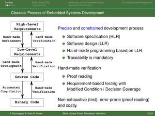 Block Library Driven Translation Validation for DataFlow Models in ...