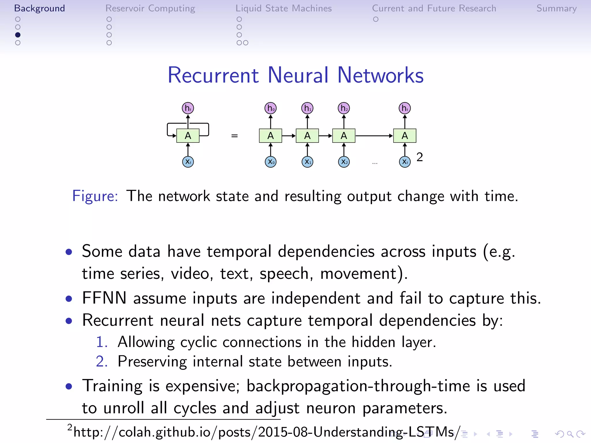 Reservoir Computing Overview (with emphasis on Liquid State Machines) | PDF