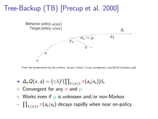 Safe and Efficient Off-Policy Reinforcement Learning | PDF