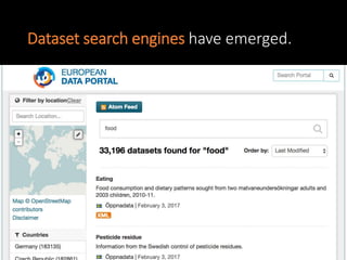 Generating Illustrative Snippets for Open Data on the Web | PPTX