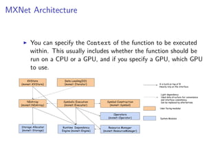 Machine Learning and Deep Learning with R | PPT