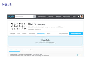 Machine Learning and Deep Learning with R | PPT