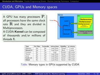 SlidesA Comparison of GPU Execution Time Prediction using Machine Learning and Analytical ...