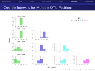 Discovery of QTL using a QTL-effects model | PDF