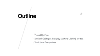 Deploying Machine Learning Models to Production | PDF