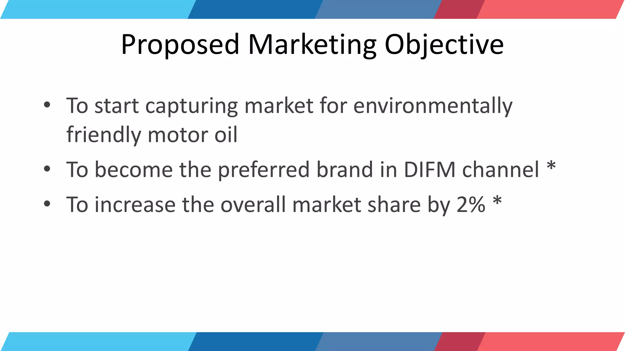 Case Study : Eco7-Launching a New Motor Oil | PDF