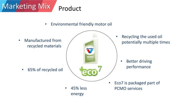 Case Study : Eco7-Launching a New Motor Oil | PDF