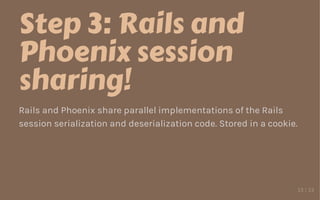 Rails & Phoenix Authentication (Santa Monica Elixir) | PPT