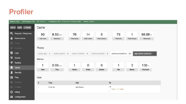 Symfony Cache Component: speed up your application with a new layer o…