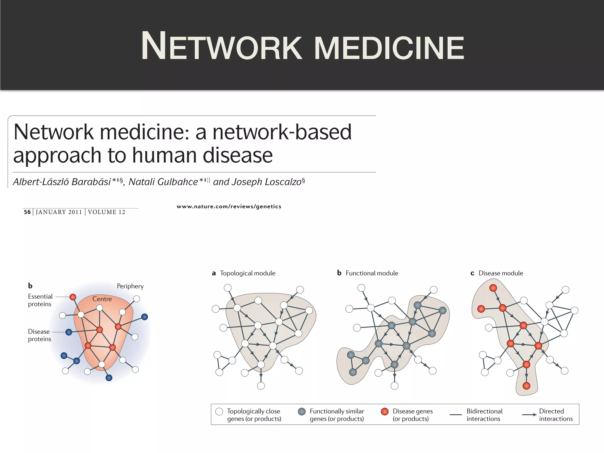 Introduction to Network Medicine | PDF