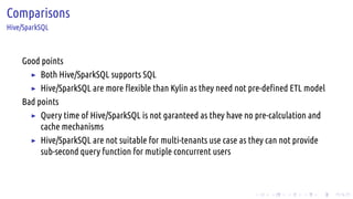 Intro to Hadoop ecosystem and Apache Kylin | PPT