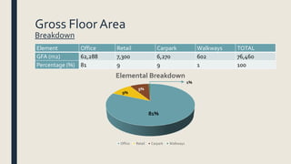 BE Slides updated | PPT