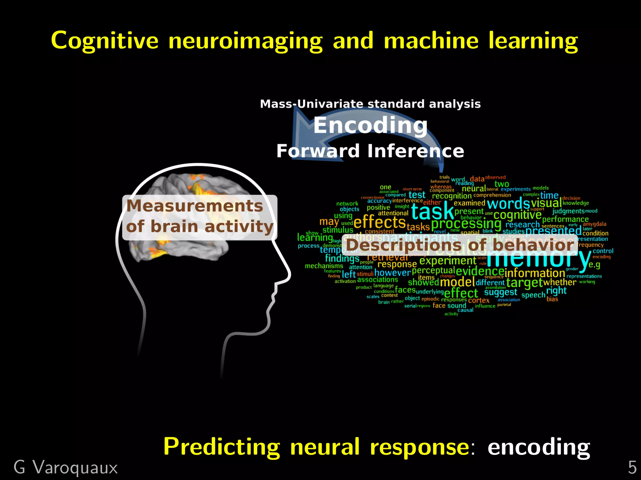 Scikit-learn and nilearn: Democratisation of machine learning for brain ...
