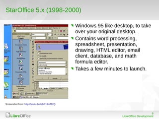 LibreOffice Development | ODP