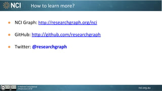 Tracking research data footprints - slides | PPT