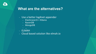DevOps with elmah.io on Umbraco Cloud | PPT