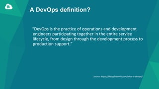 DevOps with elmah.io on Umbraco Cloud | PPT