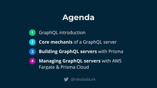 Managing GraphQL servers with AWS Fargate & Prisma Cloud | PPT