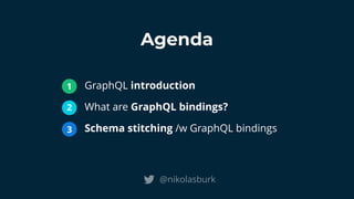 GraphQL Schema Stitching with Prisma & Contentful | PDF