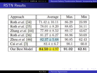 Pancreas Segmentation | PPT