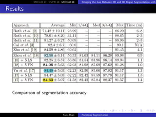 Pancreas Segmentation | PPT