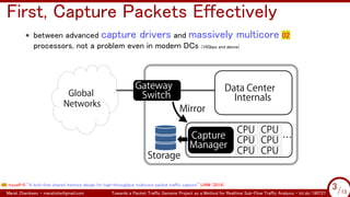 Towards a Packet Traffic Genome Project as a Method for Realtime Sub ...