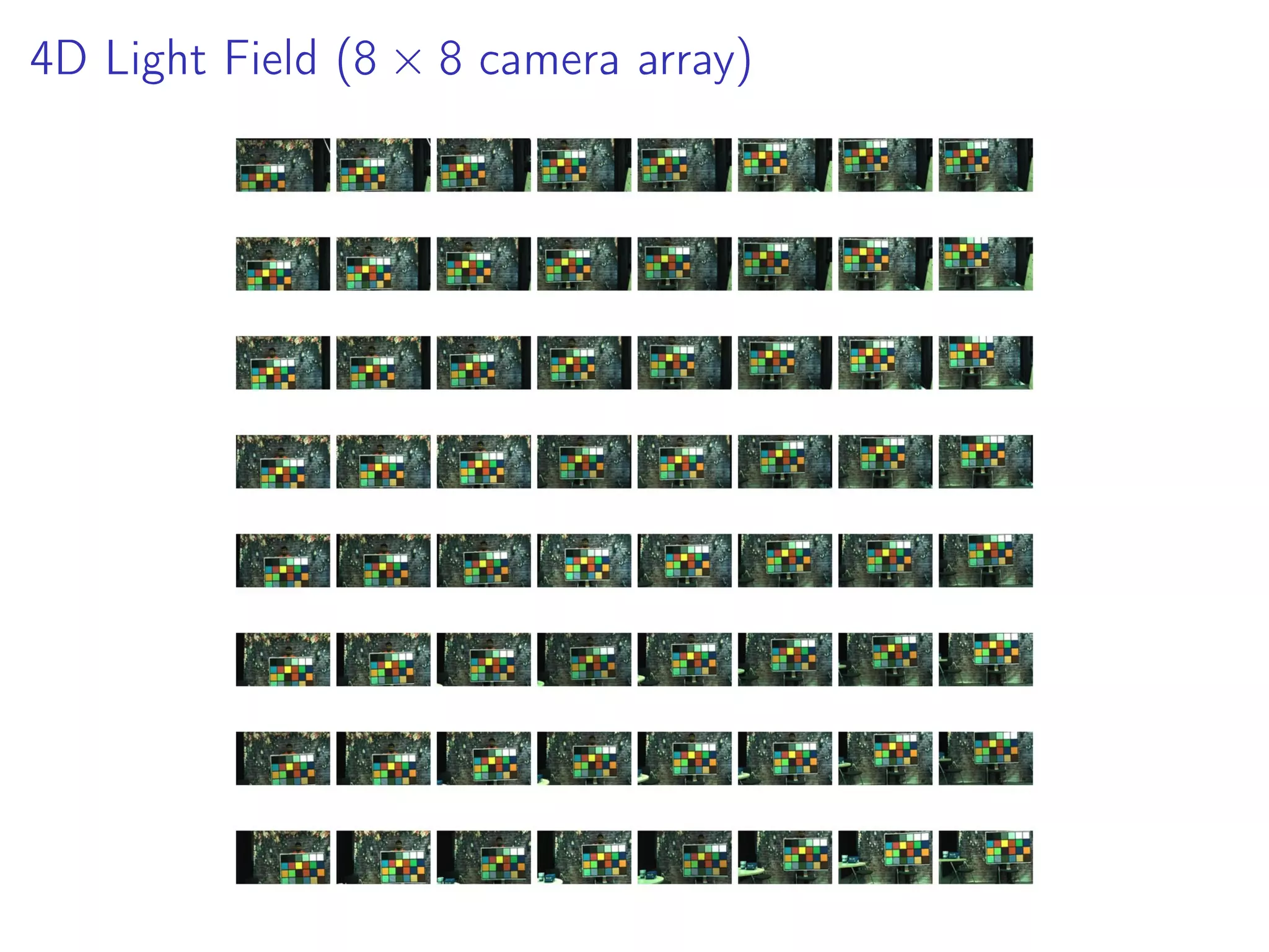 Lossy Light Field Compression | PDF