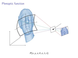 Lossy Light Field Compression | PDF