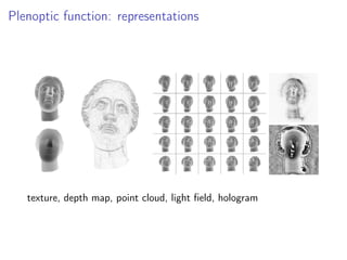 Lossy Light Field Compression | PDF